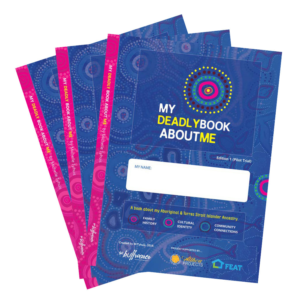 What would you like to know more about? – My Deadly Book About Me